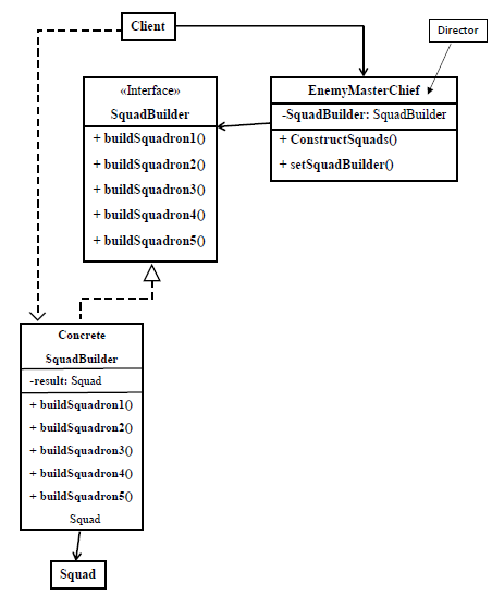GitHub - cwpachecol/SIS457-StarFighterUSFX