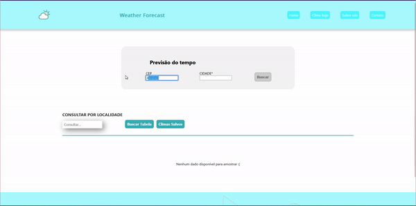 GitHub - marcosgregorio/weather-forecast: Uma aplicação que monitora ...