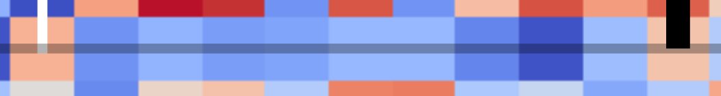 plt.arrow start and end locations are wrong · Issue #12768 · matplotlib ...