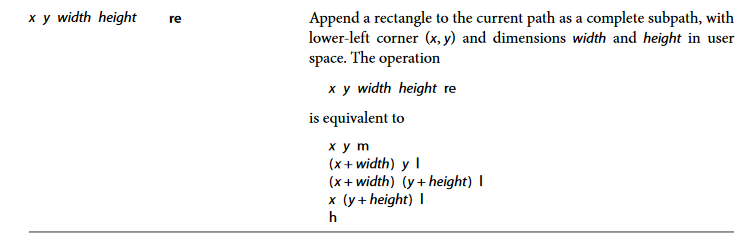 Why are there 8 more rectangles whose width and height are small than 1 ...