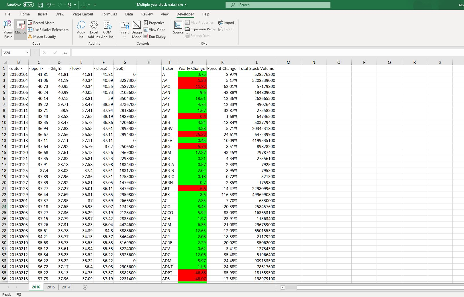 GitHub - dalismo/VBA-challenge