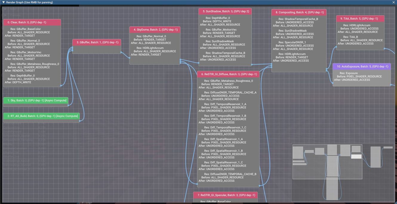 Gallery: Post your screenshots / code here (PART 17) · Issue #6478 ...