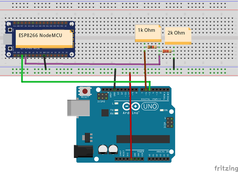 GitHub - bangdc-mail/Alert-system-Arduino: An alert system using ...