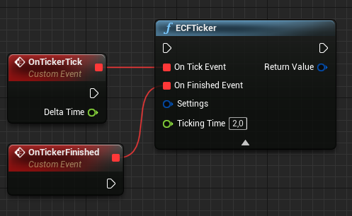 GitHub - zompi2/UE4EnhancedCodeFlow: This code plugin provides functions that drastically ...