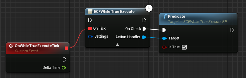 GitHub - zompi2/UE4EnhancedCodeFlow: This code plugin provides functions that drastically ...