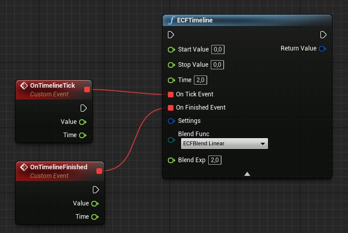 GitHub - zompi2/UE4EnhancedCodeFlow: This code plugin provides functions that drastically ...