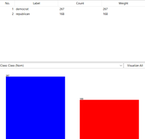 GitHub - AJsimplydevelops/Data-mining