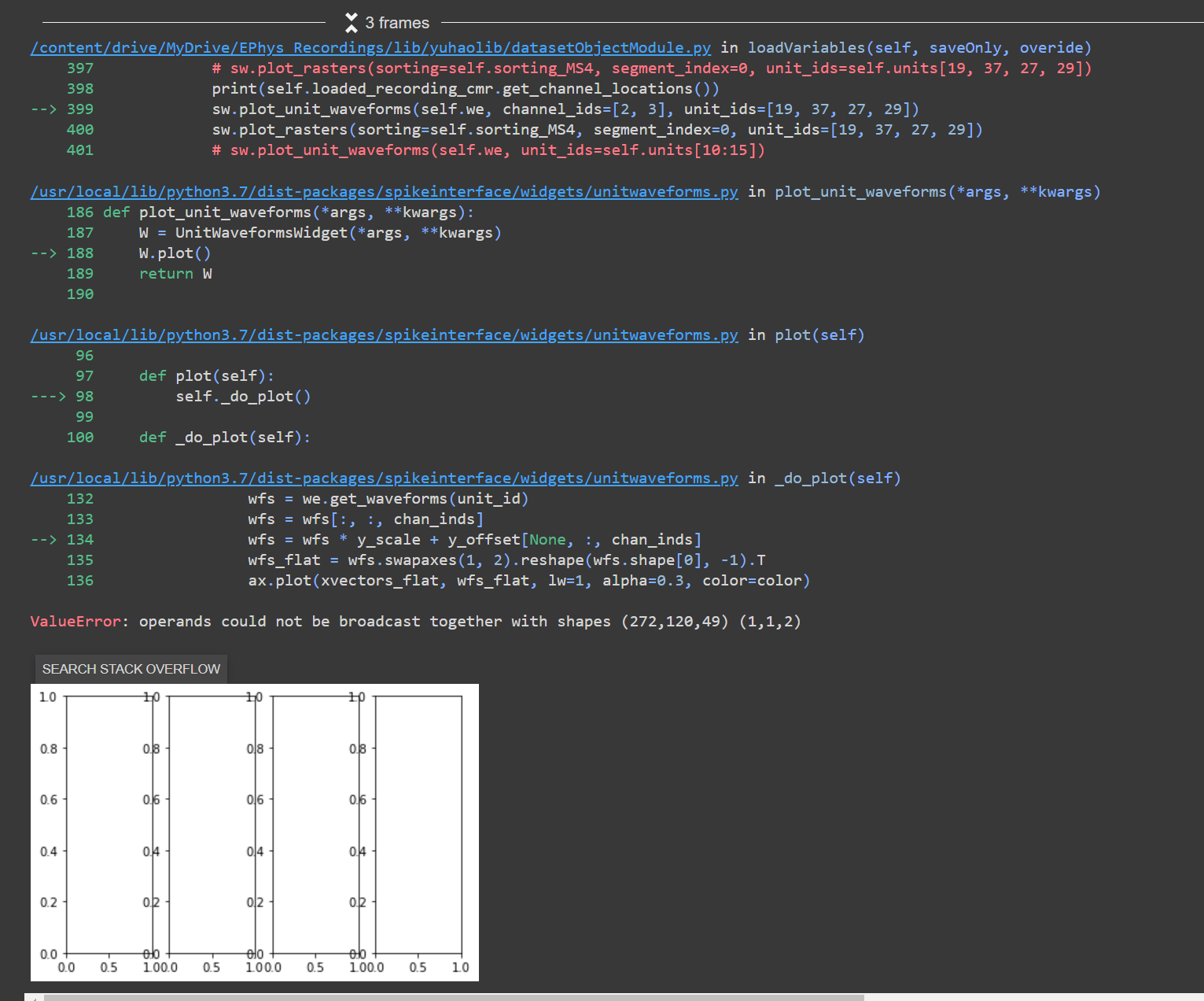 How to use plot_unit_waveforms API? · Issue #602 · SpikeInterface/spikeinterface · GitHub
