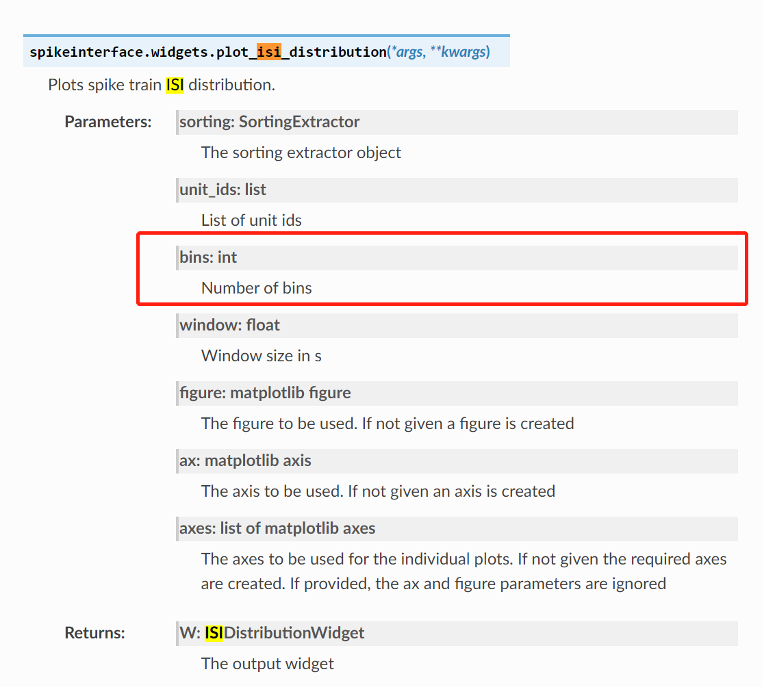 Parameter Issue For Sw Plot Isi Distribution · Issue 607 · Spikeinterface Spikeinterface · Github