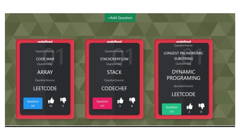 GitHub - LalitMishra1504/CodeGeek