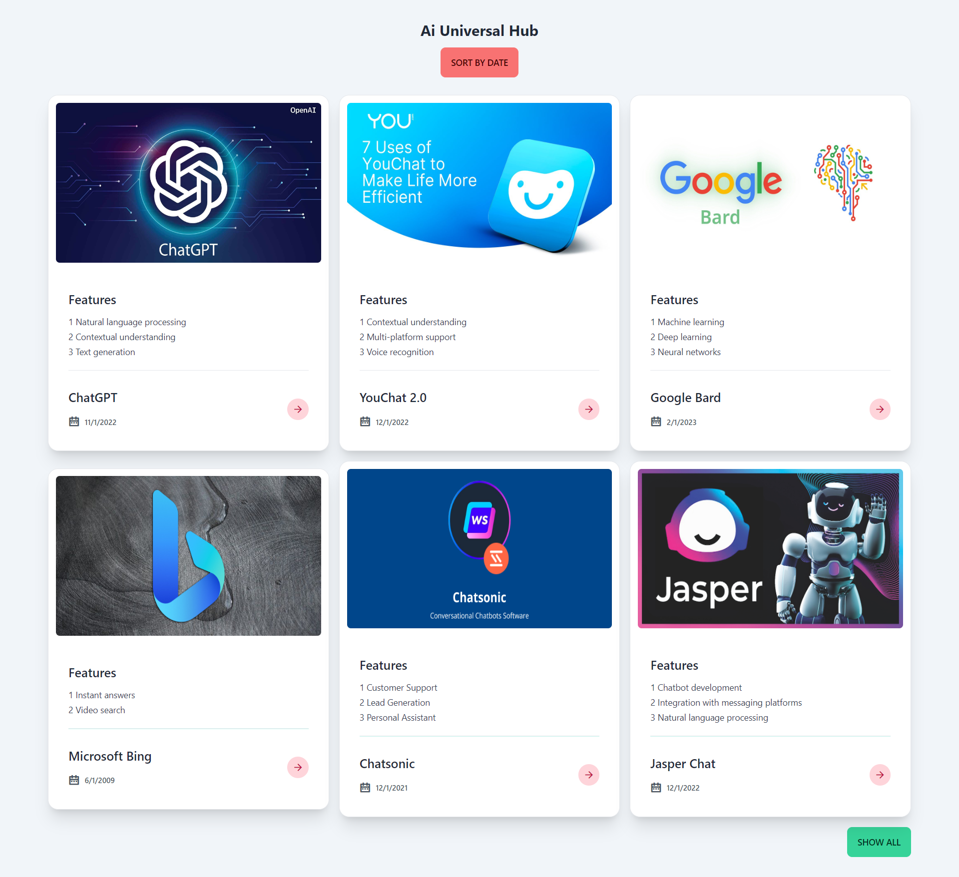 GitHub - redwan100/assignment-six-ai-universe