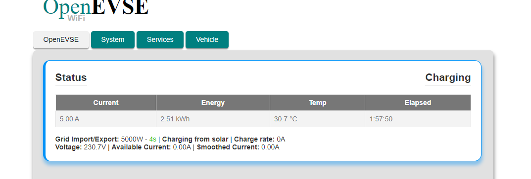Divert Mode - Charge without available - Beta version · Issue #283 · OpenEVSE/openevse_esp32 ...
