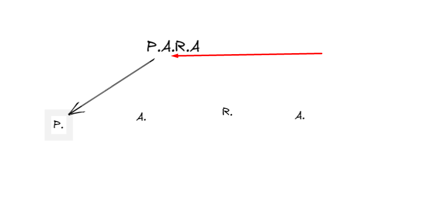 I can`t see bound of elements when using light theme (for text elements and also shapes) · Issue ...
