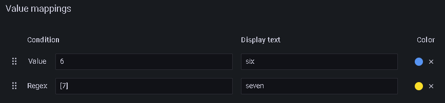 Value mappings not working as expected in bar gauge and bar graph · Issue #45474 · grafana ...