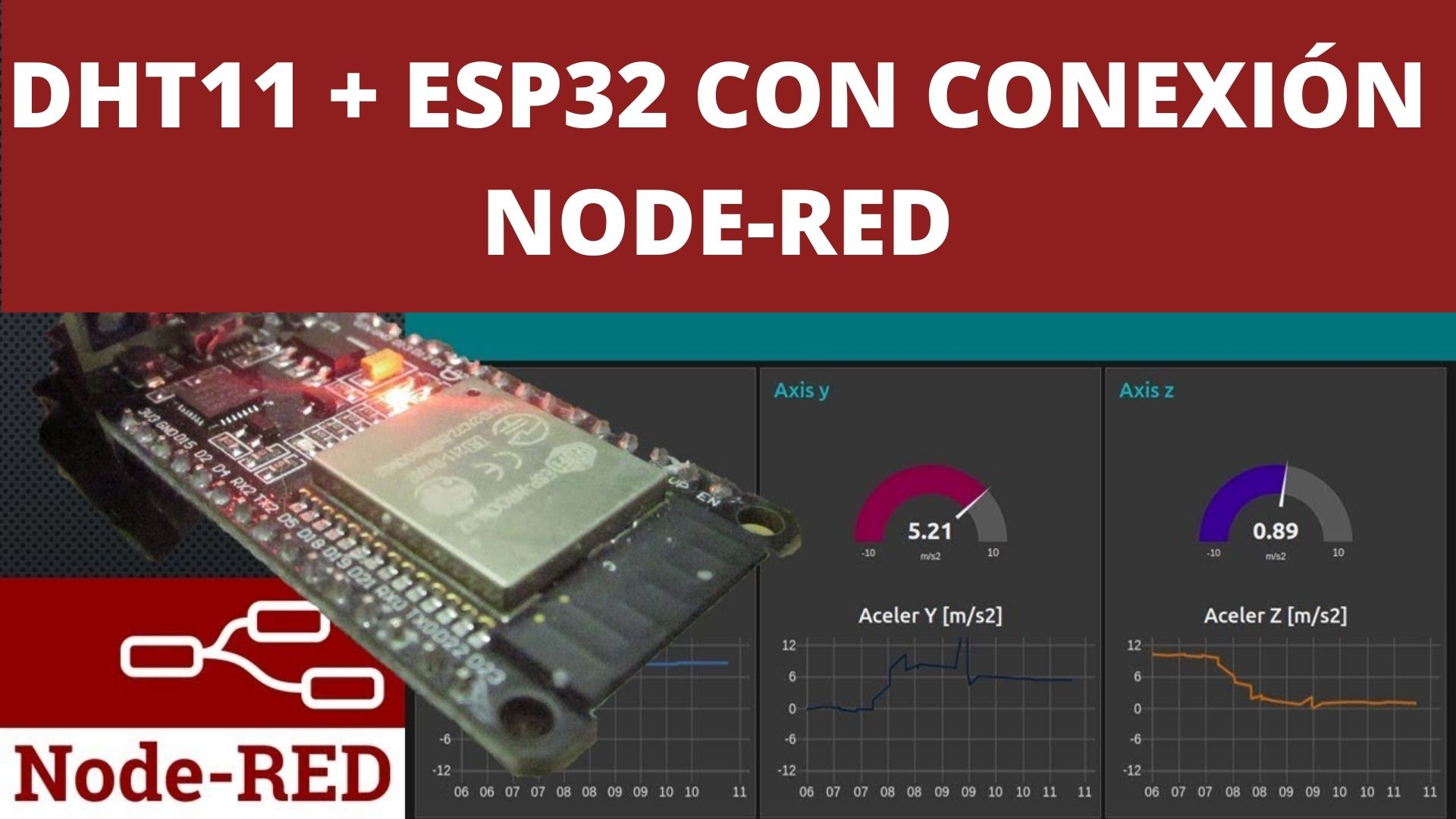 GitHub - winaytel/ESP32-NODE-RED: Conexión del node-red con ESP32 y DHT11 nos suscribiremos ...