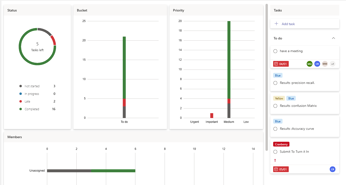 GitHub - TeaToCodeConverter/2022-CN6005-GP-13-Coursework: Group work coursework repository for ...