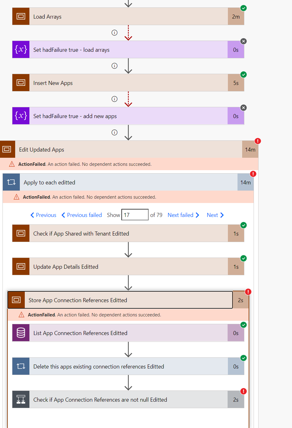 [BUG]: Admin | Sync Template v3 (Apps) · Issue #851 · microsoft/powerapps-tools · GitHub