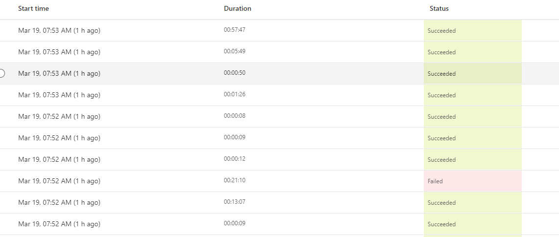 [BUG]: Admin | Sync Template v3 (Flows) Flow run failed · Issue #852 ...