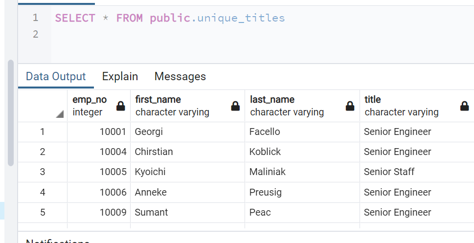 GitHub - Habtamu-ai/Pewlett-Hackard-Analysis