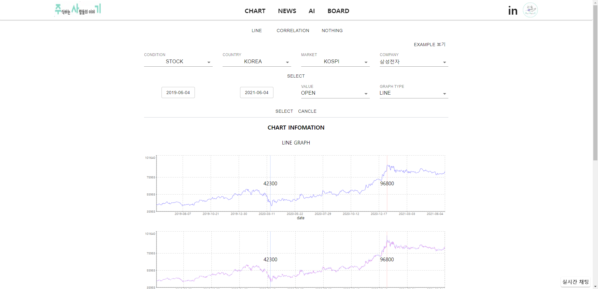 GitHub - glory4god/next-typescript-tailwindcss-stock