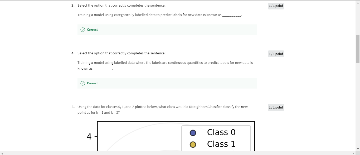 Github Alshaimaasamir Applied Machine Learning In Python