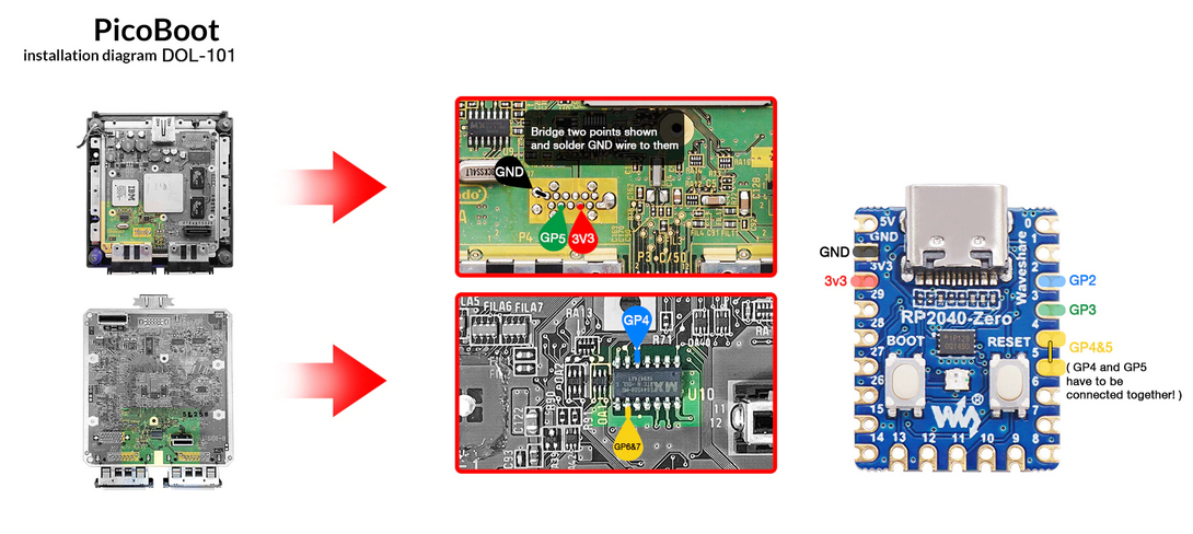 Another issue with unofficial board - RP2040-zero · Issue #70 · webhdx/PicoBoot · GitHub