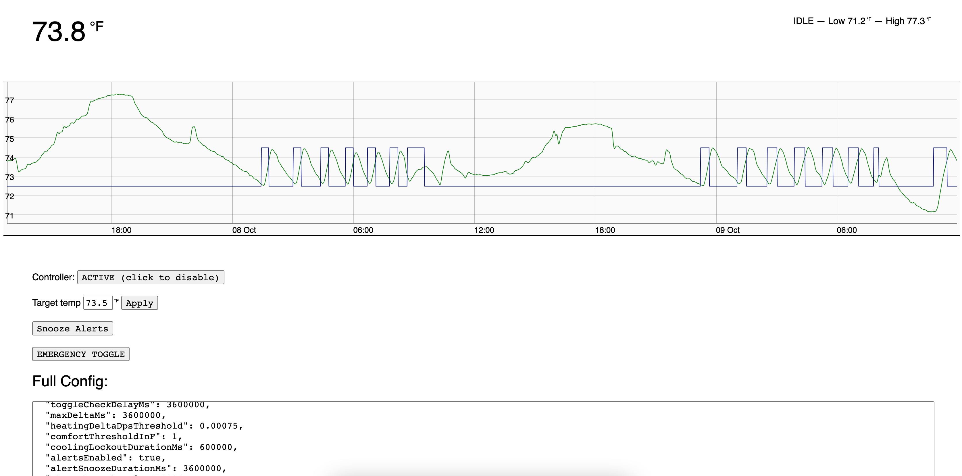 GitHub - cadouthat/heater-controller