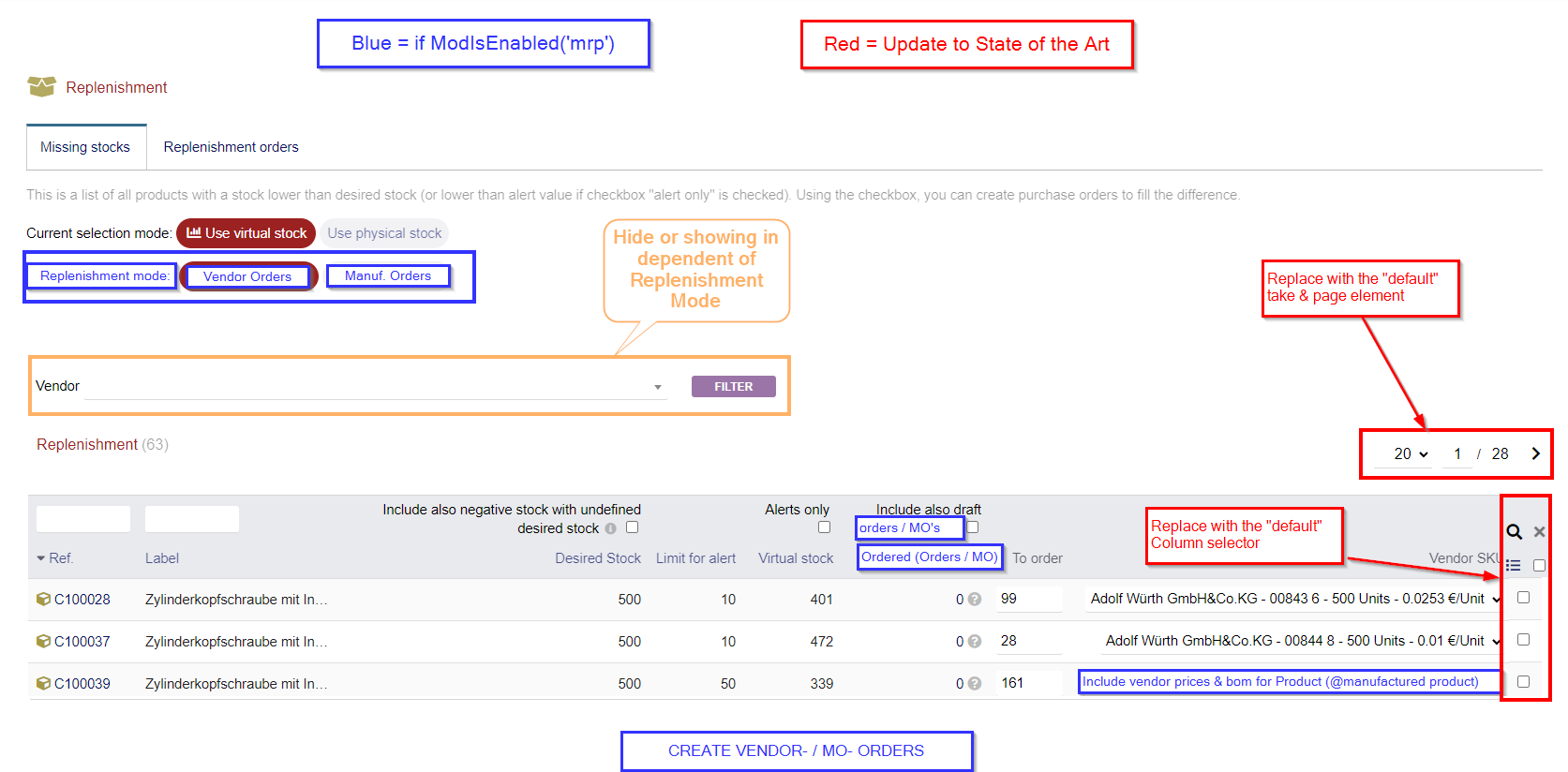 New: Replenishment view revision -.- with MRP integration · Issue ...