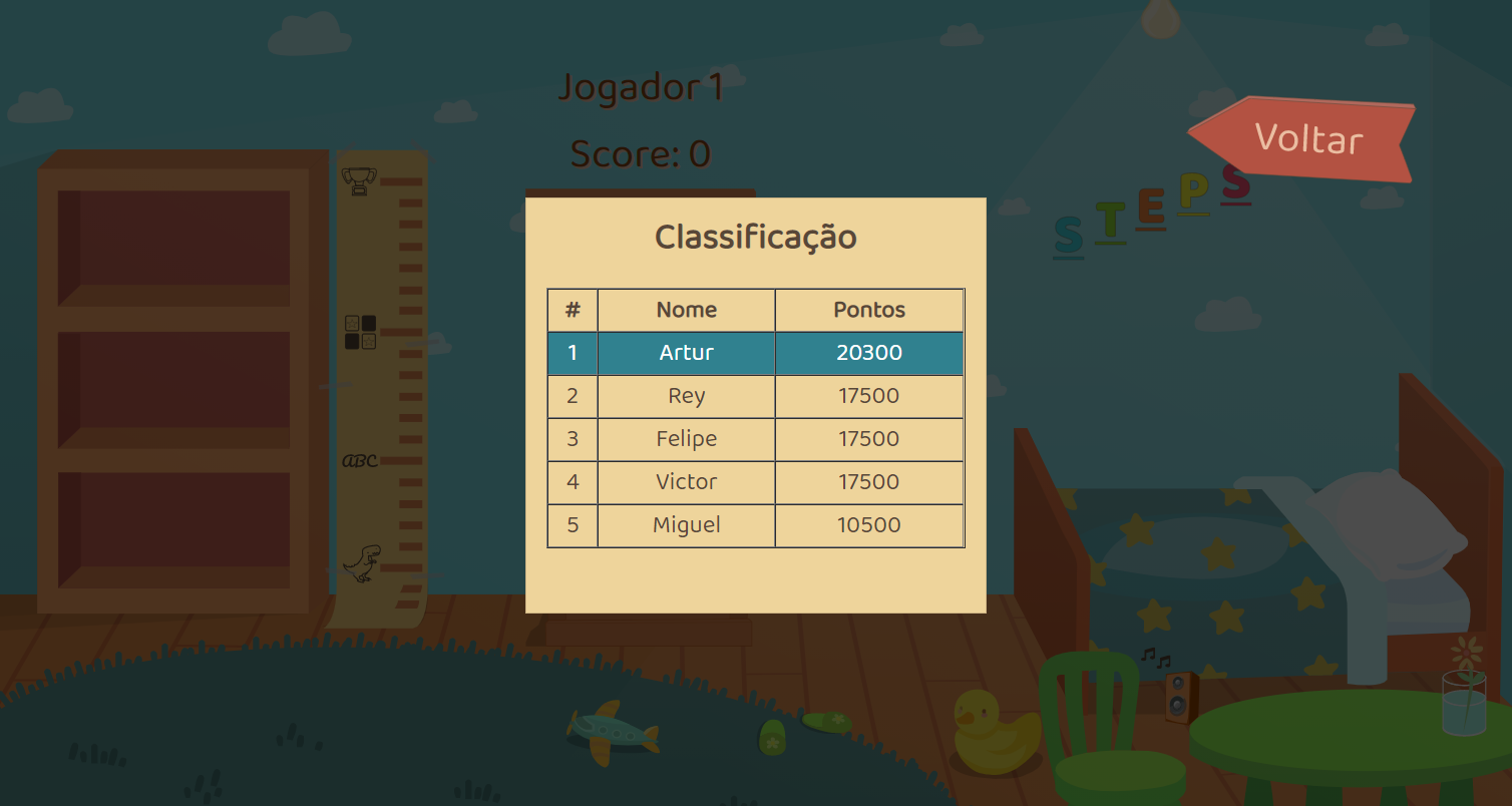 GitHub - ReySJS/Steps: Educational Game for children up to 6 years old ...