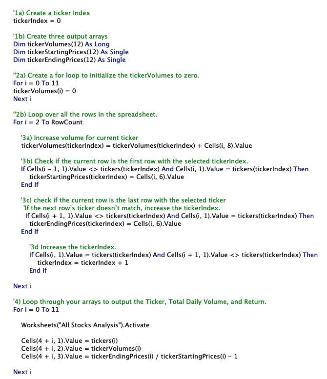 GitHub - NoraYounes/stock_analysis