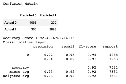 GitHub - NoraYounes/Fake_News_Detection