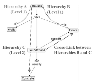 GitHub - RMejiaE/EM-Cmap-Scoring-Tool: Repository containing the design documents and results ...