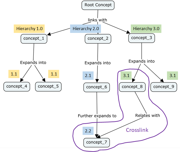 GitHub - EM-Cmap-Scoring-Tool/EM_Cmap_Scoring_Tool: Repository containing the distribution ...
