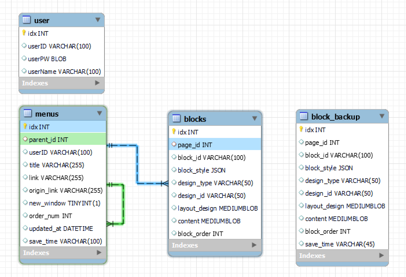 GitHub - duddnr787/WebBuilder: 리액트 기반 컴포넌트 단위 웹 에디터 페이지 개발