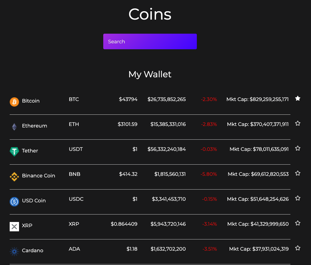 GitHub - pppbyc/crypto-dashboard