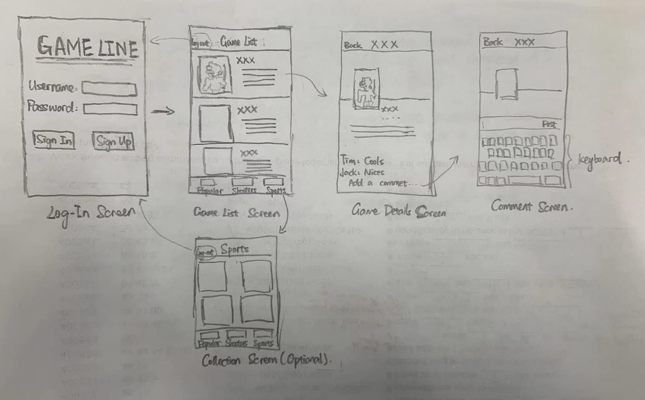 GitHub - Codepath-Group-Project-Fall21/Group-Milestone