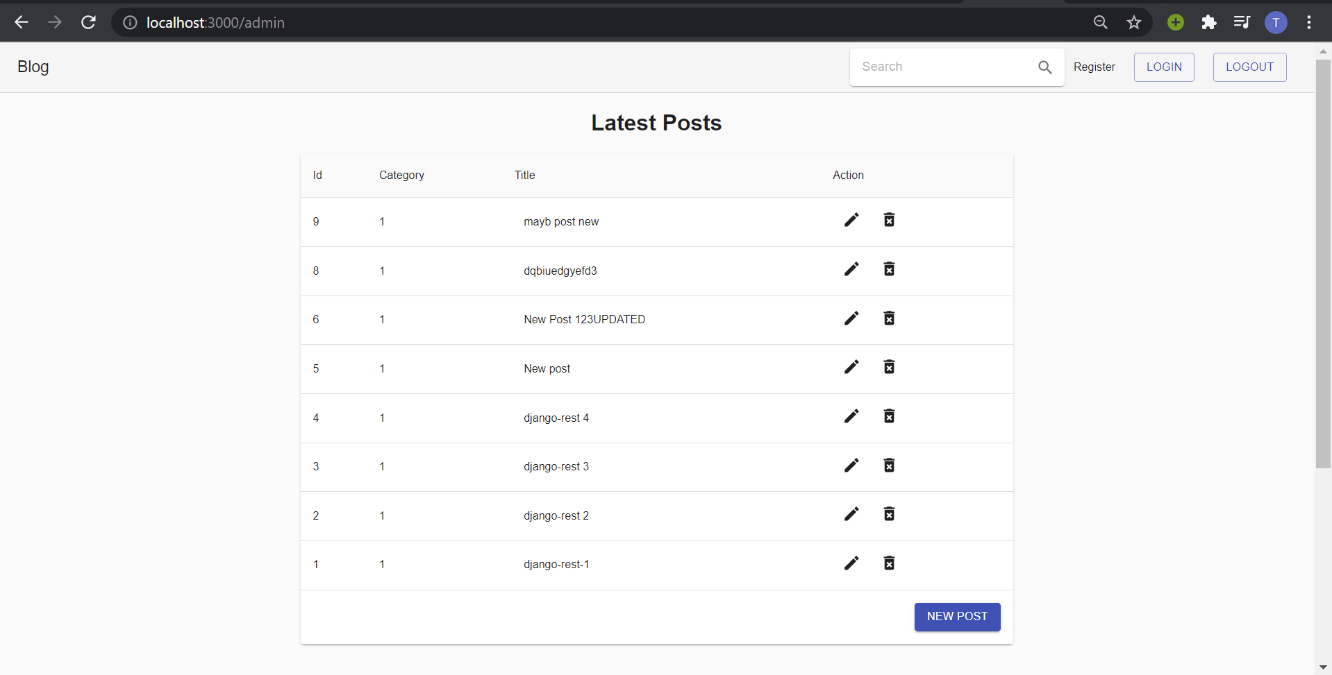 GitHub - RevTpark/First_DRF_React_App: My first try at integrating ... GitHub - RevTpark/First_DRF_React_App: My first try at integrating ...