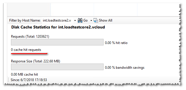 ASP.Net core 2.x IIS Hosted VS Self-hosted performance issues · Issue #3191 · dotnet/aspnetcore ...