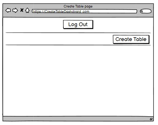 GitHub - Anshu442-hub/Project: Build an app where users can create ...