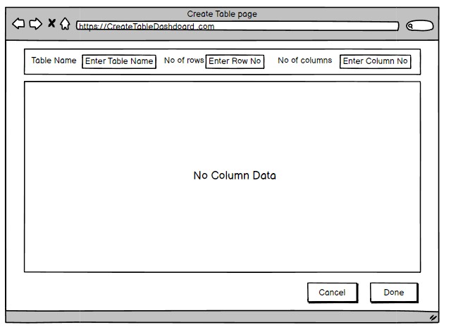 GitHub - Anshu442-hub/Project: Build an app where users can create ...