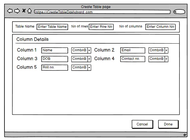 GitHub - Anshu442-hub/Project: Build an app where users can create ...