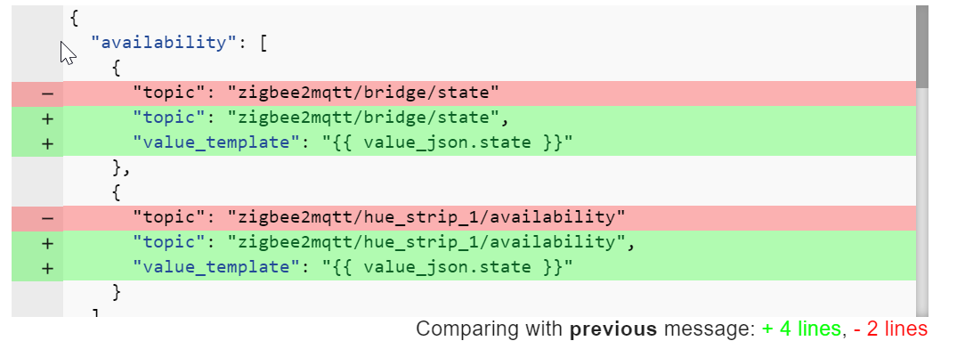 No device availability in config mqtt topic · Koenkk zigbee2mqtt · Discussion #12569 · GitHub