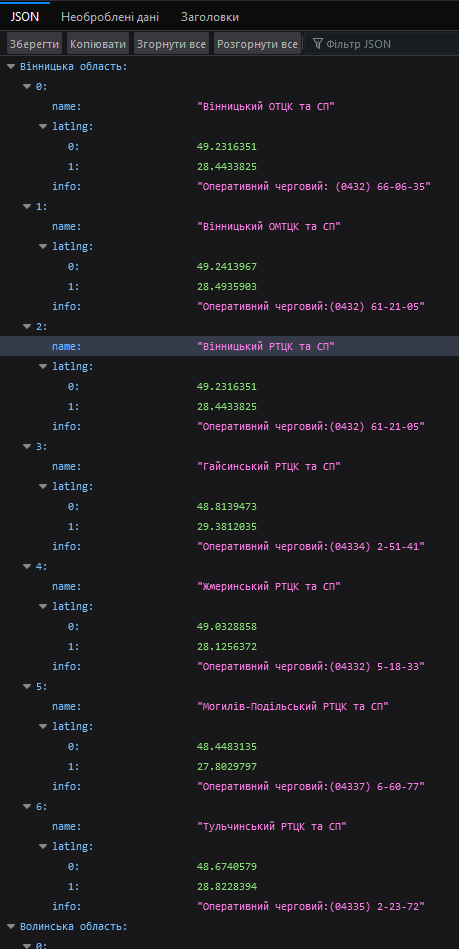 GitHub - WhatTheTea/py-sprotyvmap-api: Flask API координат воєнкоматів України з використанням ...
