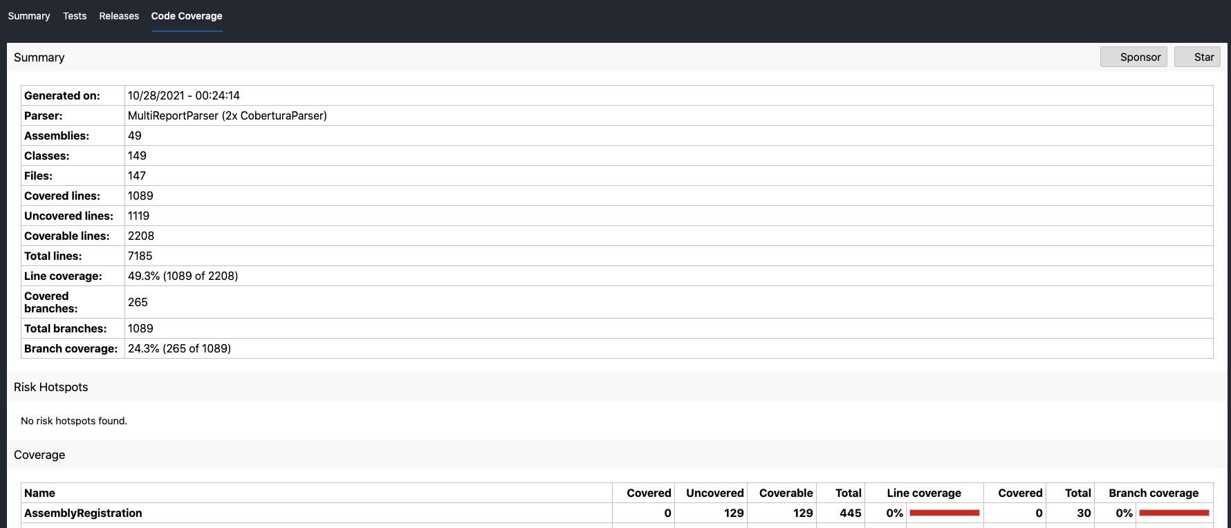 Report within Azure DevOps Code Coverage tab doesn't load js/external files even with type ...