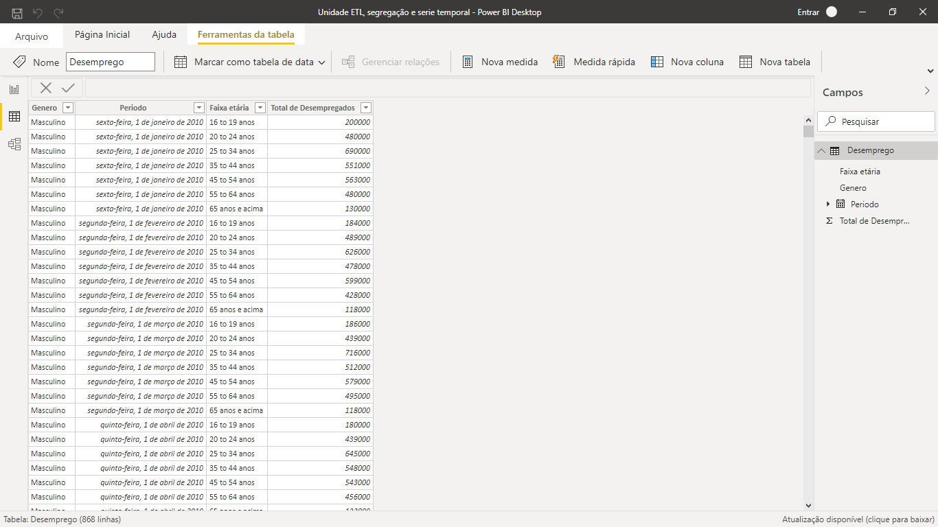 GitHub - JulianaRamos2021/Power-BI: Dashboards desenvolvidos no curso ...