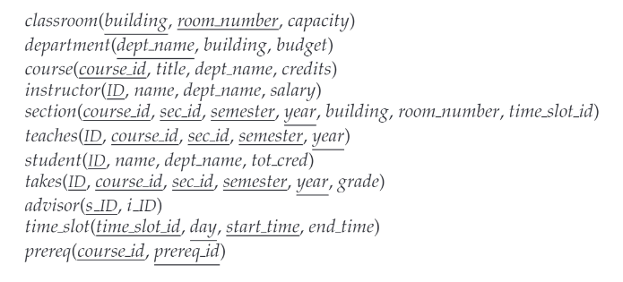 GitHub - azzaouiyazid/University-Management-System-: A University ...