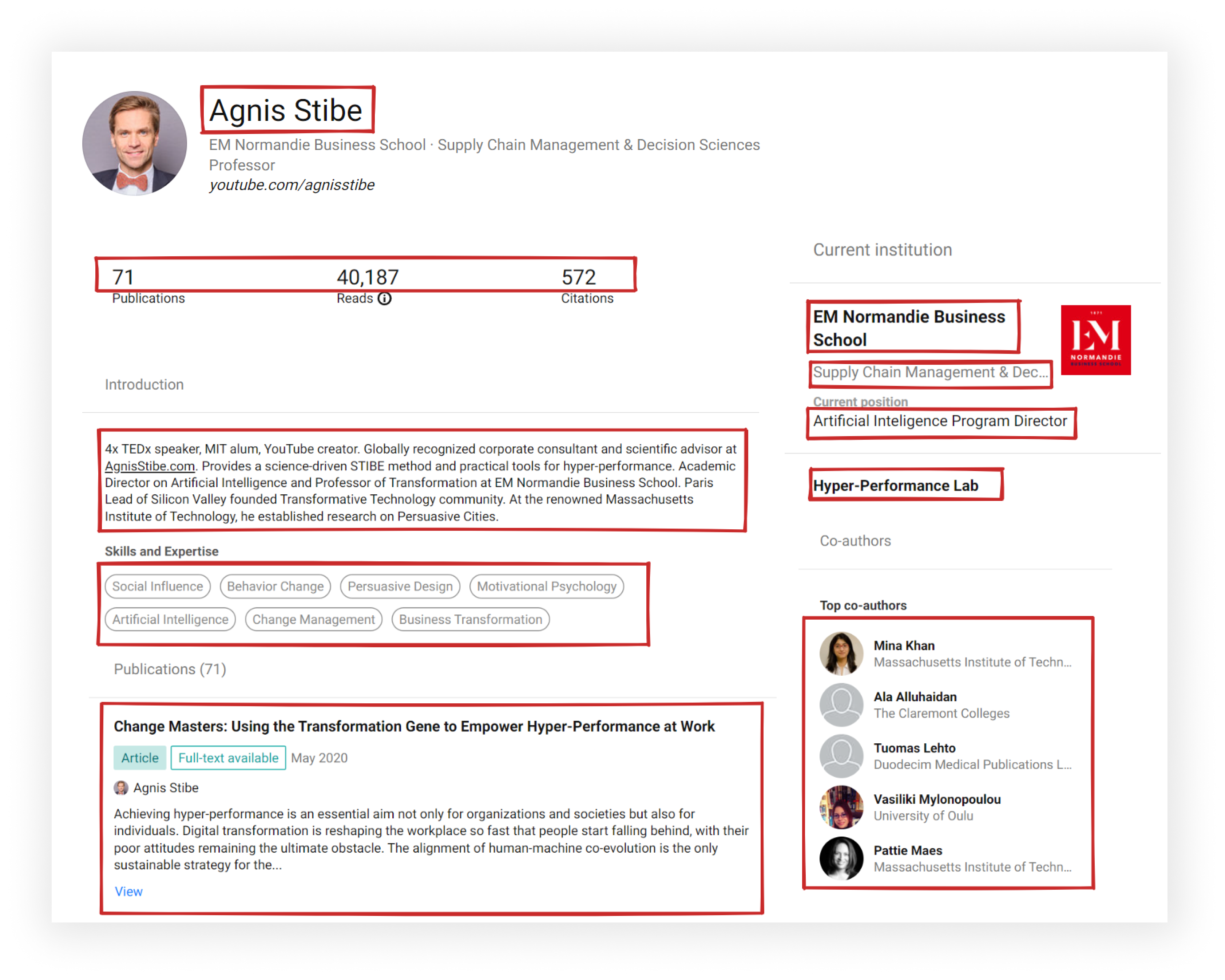 Scrape ResearchGate Profile Page In Python Quick 