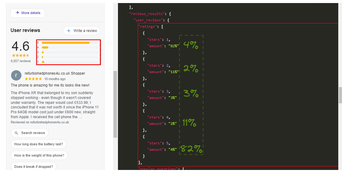 [Google Search API] "product_result" ratings ratios not ordered correctly · Issue #245 · serpapi ...