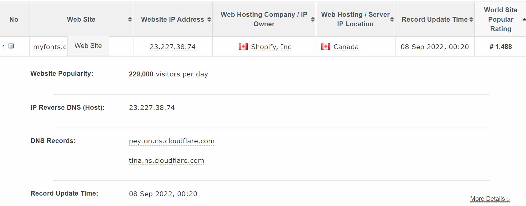 [New API] myip.ms - Known Websites between IP · Issue #332 · serpapi ...