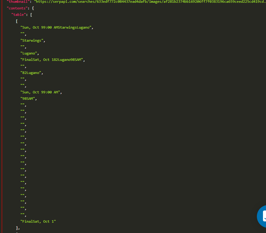 [Google Answer Box API-Sports Results API] Answer Box data is inconsistent when Sport Results ...
